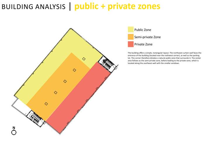 2. Site & Building Analyses | Amy Alonso